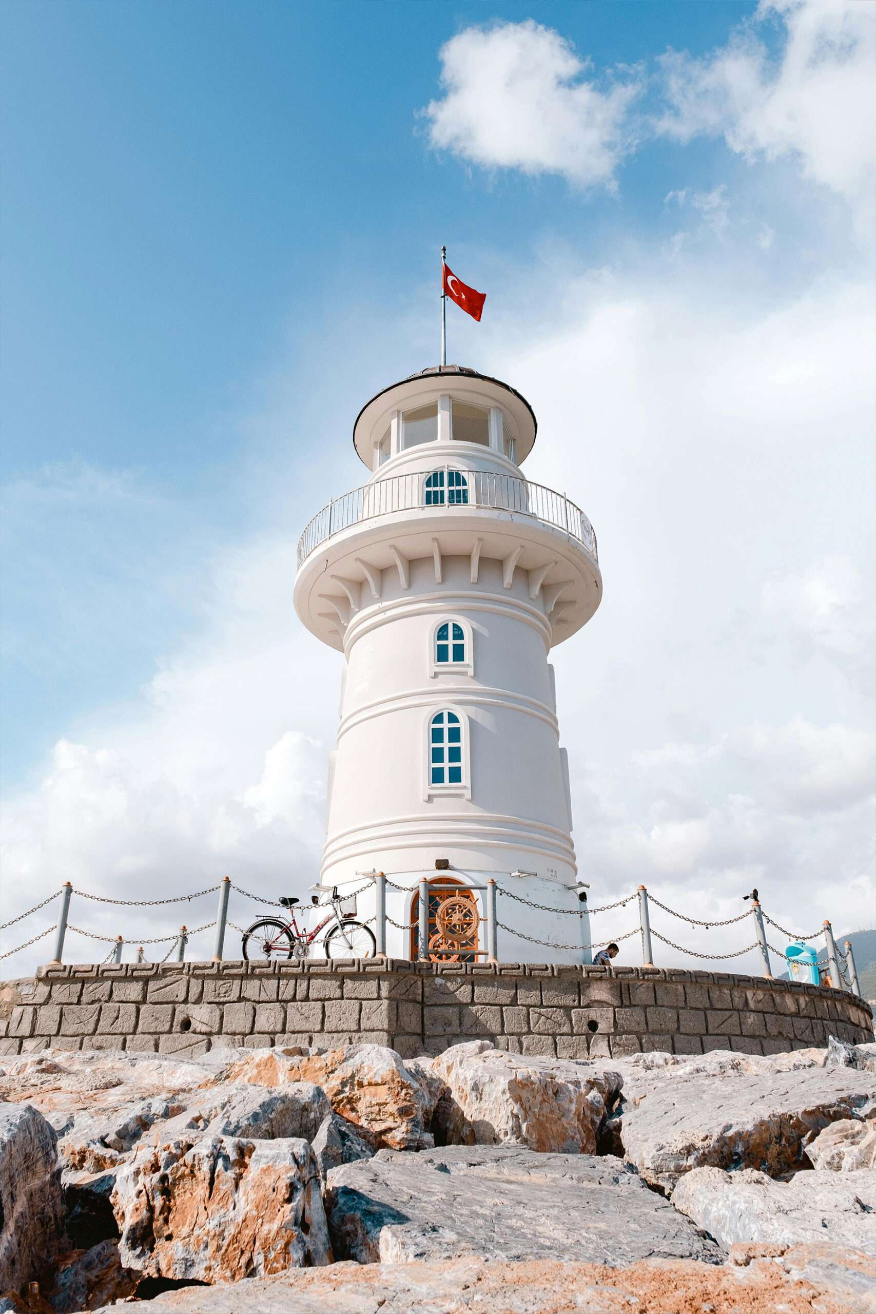 Turkey - Global Destination Specialists
